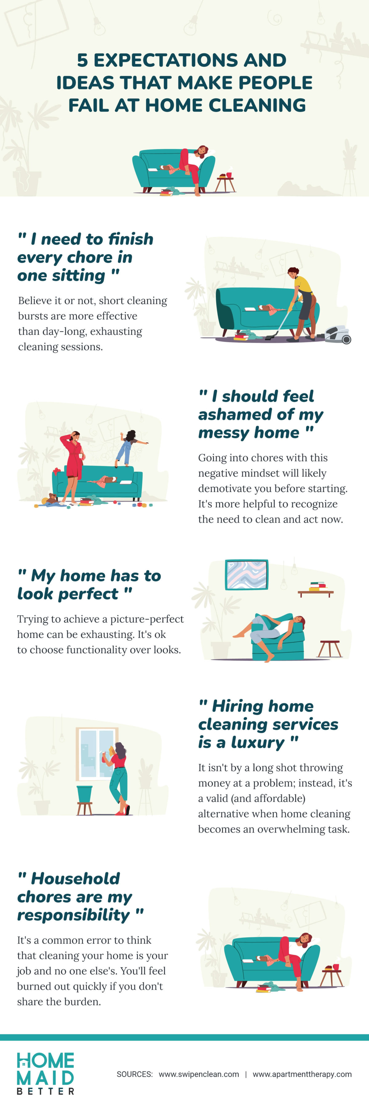 5 Expectations And Ideas That Make People Fail At Home Cleaning - Blog