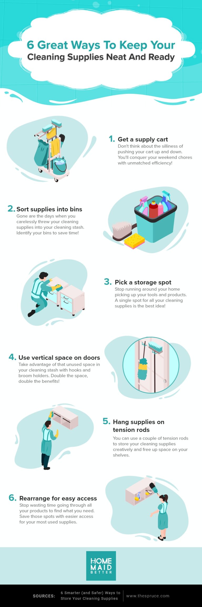 6 Great Ways To Keep Your Cleaning Supplies Neat And Ready - Blog